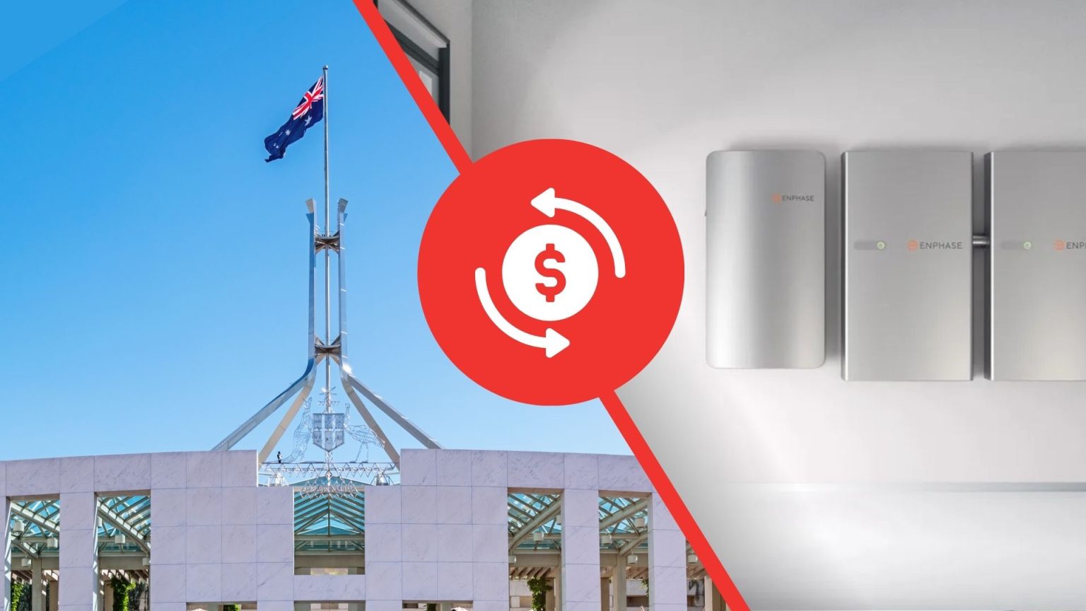 Your State-by-State Guide to Australian EV Charger Rebates - EV evolution